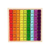 China Montessori 3D Jigsaw Puzzle Number Board with 99 Multiplication Table - CXL-8.5 Math Learning Toy for Kids for sale
