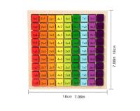 China Montessori 3D Jigsaw Puzzle Number Board with 99 Multiplication Table - CXL-8.5 Math Learning Toy for Kids for sale