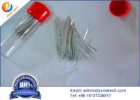 China Iridium Foil 99.95% Purity 0.025mm Bright Finish Hot Cold Rolling for sale