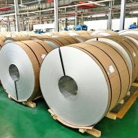 China 0.8mm Aluminum Alloy Sheet Coil ACP Alloy 3003 for sale