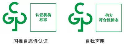 China China promotes ROHS certification Detect lead, mercury, cadmium, hexavalent chromium, PBDES, PBBS for sale