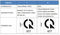 China Vietnam MOIT Certification Products Currently Regulated By The MOIT Certificate Validity To 3 Years for sale
