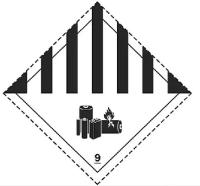 China UN38.3 Certification Test Lithium battery packaging and transportation guidelines for sale