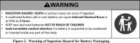 China North American Certification ANSI/UL 4200A-2023 New U.S. button/coin battery regulations have begun to be enforced for sale