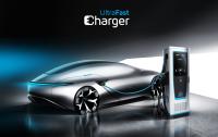 China Electric vehicle charging system，Overvoltage categories for sale