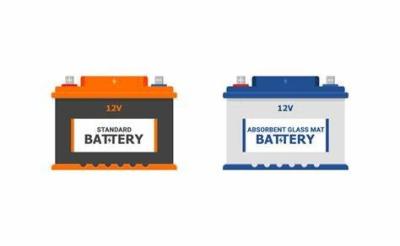 China Standard For Safety Vehicle Battery Adapters，Normal charging test for sale