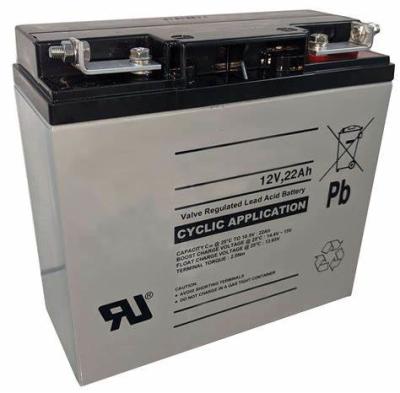 China Standard For Safety Vehicle Battery Adapters，Leakage Current following Humidity Conditioning for sale