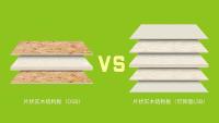 China FSC EUDR Fine Surface Oriented Strand Board LSBE0 E1 2440x1220 for sale