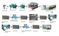 China Indoor Decoration Material Man Made Quartzite Making Machine / Production Line for sale