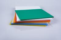 China Customized  Plastic Corrugated Sheet Green 4mm PP Plastic Hollow Sheet Corflute Sign for sale