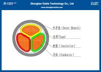 China 0.6/1KV PVC Insulated Cable /3Cores CU/AL Power Cable IEC 60502-1 Approved  (Unarmoured)（AL/CU/PVC/XLPE/NYY/N2XY)） for sale
