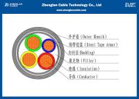 China Nominal Section：3x16/10~3x400/185mm² Armoured LV 3+1 Cores Power Cable (CU/XLPE/STA/NYBY/N2XBY) for sale