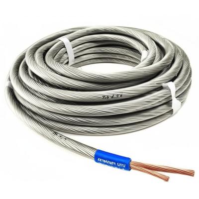 China Armour AWA Insulation Material XLPE PVC Cable Length As Per Requirement Durable Flexible Suitable for Industrial Applications for sale