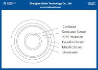 China 8.7/15KV Medium Voltage Single Core Power Cable Unarmoured IEC 60502/60228 （CU/XLPE/LSZH/NYY/N2XY)） for sale