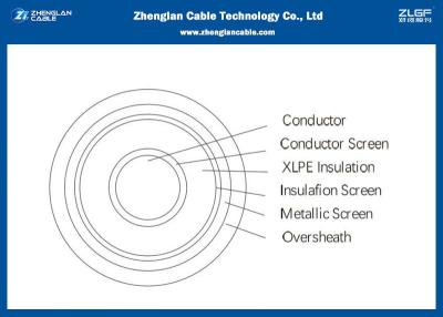 China 8.7/15KV Medium Voltage Single Core Power Cable Unarmoured IEC 60502/60228 （CU/XLPE/LSZH/NYY/N2XY)） for sale