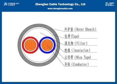 China 0.6/1KV Low Voltage 2 Cores Fire Resistant Cables  (Unarmoured) , PVC Insulated Cable according to IEC 60502-1 for sale