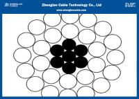 China Overhead Bare Conductor Wire(Area AL:25mm2 Steel:4.17mm2 Total:29.2mm2), ACSR Conductor （AAC,AAAC,ACSR） for sale