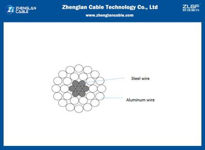 China ACSR Bare Aluminum Conductor 120/20sqmm(AL-26/2.44mm, St-7/1.9mm) EN50182 for sale
