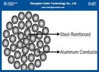 China 150/35 Sqmm Overhead ACSR Aluminum Conductor Steel Reinforced Cable ISO 9001 for sale