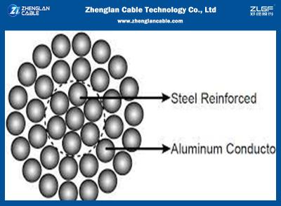 China 150/35 Sqmm Overhead ACSR Aluminum Conductor Steel Reinforced Cable ISO 9001 for sale