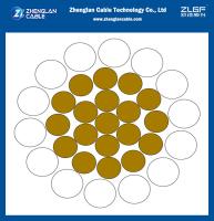 China ACAR 300MCM 15/4 Aluminum 1350-H19 Wires With Concentrically Stranded About An Aluminum Alloy 6201-T81 Core for sale