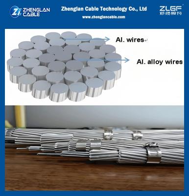 China Bare Overhead Transmission Lines Aluminum Conductors Aluminum-Alloy Reinforced (ACAR) Cable  550MCM with ASTM B524B524M standards for sale