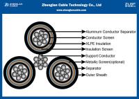 China Overhead Insulated Aerial Bundled Cable With Rated Voltage 0.6/1kv And 10KV for sale