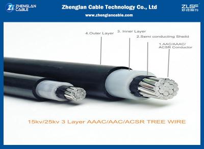 China Twist Service Drop Overhead Insulated Cable Aluminum Conductor Power Aerial Bundle Cables for sale