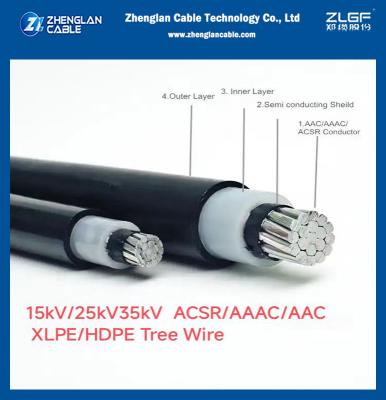 China 15kv AAC AAAC ACSR Conductor XLPE HDPE Insulation Tree Cable 185mm2 NTC 5909 ICEA S121-733 for sale