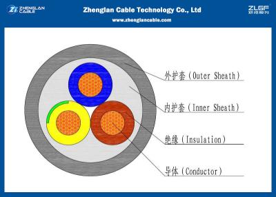 China RVV PVC Insulated Cable for Building & House / 450/750V Electrical Wire , 1.5mm 2.5mm 4mm 6mm 10mm for sale