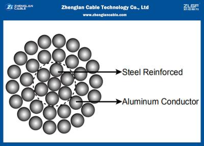 China ACSR Overhead Bare Conductor With Code Is 16~1120 Basic Design To BS 215-2 / BS EN 50182 / IEC 61089 (AAC, AAAC, ACSR) for sale