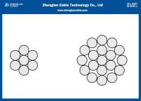China Overhead ACSR Bare Conductors with Steel Reinforced have the Normail Area as:867/901/1043/1211/1303 for sale
