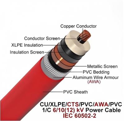 China 6/10kv Single Copper Core Aluminum wire Armored Cable CU/XLPE/CTS/PVCAWA/PVC 1x630mm2 IEC60502-2 for sale