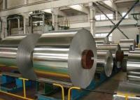 China Rustproof Alloy Aluminum Steel Coil 6101 Practical For Electric Vehicle for sale