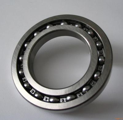 China 619 / 850 , 60 / 900Deep Groove Ball Bearings With One Shield For Machine Tools for sale