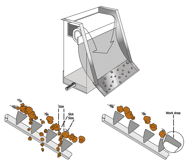 Screen Filters For water Treatment Plants Screen Filters For water Treatment Plants