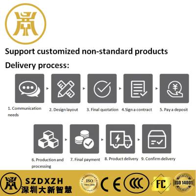 China Shenzhen Produced Communication Power Source Unit with CE and UL Certifications for sale