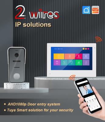 China 2-Wire IP/WiFi 7