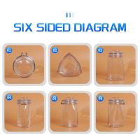 China 1080ml Clear PET Plastic Storage Bottle with Screw Lid for Pet Food Coffee for sale