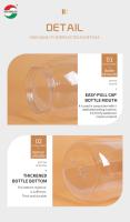 China 700ml Clear PET Beverage Can for Juice and Soft Drinks for sale