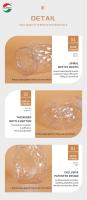 China 670ml PET Food Grade Plastic Jar with Screw Lid Transparent Custom Size Packaging for sale