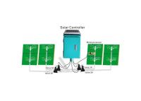 China 5km Wireless Irrigation System 4 Station Field Controller 5km Wireless On Off Control for sale