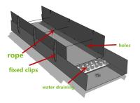 China Plastic PP Hydroponic Grow Trough System for Tomatoes for sale
