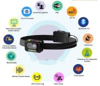 China 4G Smart AI Headlamp Camera with SOS and Two Way Talk Focus Range 0.5 Meters to Infinity Video Bitrate 256kbps-8Mbps for sale