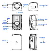 China 4G Body Camera LTE Rtsp Local IP B28 Frequency AES Encryption for sale