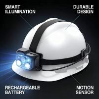 China Safety Helmet Camera Designed for Industrial Applications with High Level Protection and Excellent Video Transmission for sale