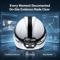 China Safety Helmet Camera with 1 9mm Fixed Lens and 8 Million Autofocus Secondary Lens for Versatile Industrial and Construction for sale