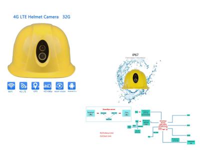 China Hard Head Cap Safety Helmet Camera With Flashlight Supports Two Way Audio 1080P Real Time for sale