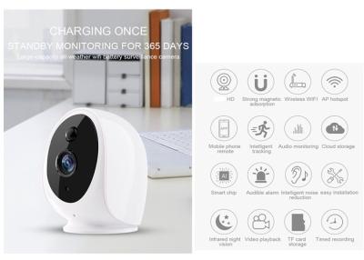 China Hi3518E SoC PIR Sensor 3IR LEDs Wifi Security Camera 3400mA for sale
