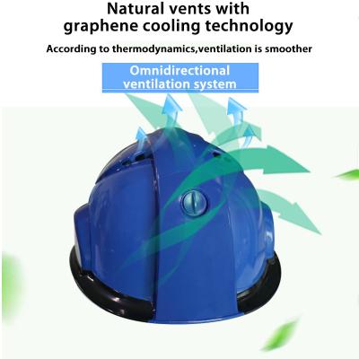 China IP67 Waterproof GPS CMOS Wearable Helmet Camera 4G 4200mAh for sale